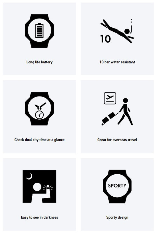 Casio AE-1200WHD-1AV Royale Digital Watch | 10-Year Battery, 100M Water ...